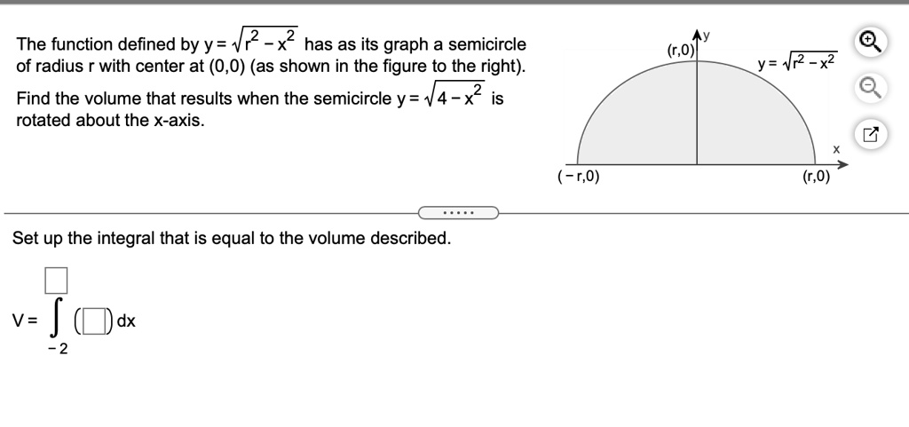 SOLVED: The function defined by y = 12 - X has as its graph a ...