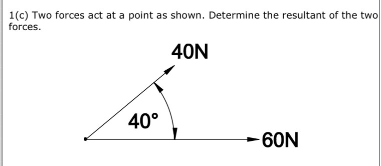 1c two forces act at a point as shown determine the resultant of the ...