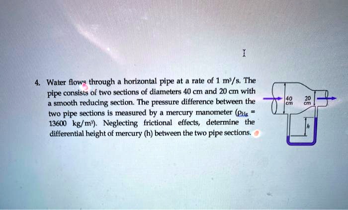 SOLVED: Water flows through a horizontal pipe at a rate of 1 m/s. The pipe consists of two ...