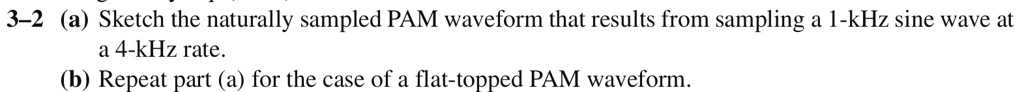 3-2 (a) Sketch the naturally sampled PAM waveform that results from ...