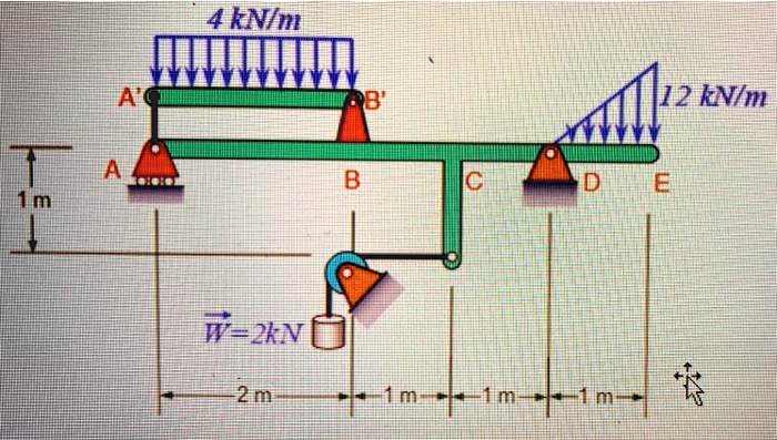 Draw the shear force and bending moment diagrams for leg ABCDE of the ...