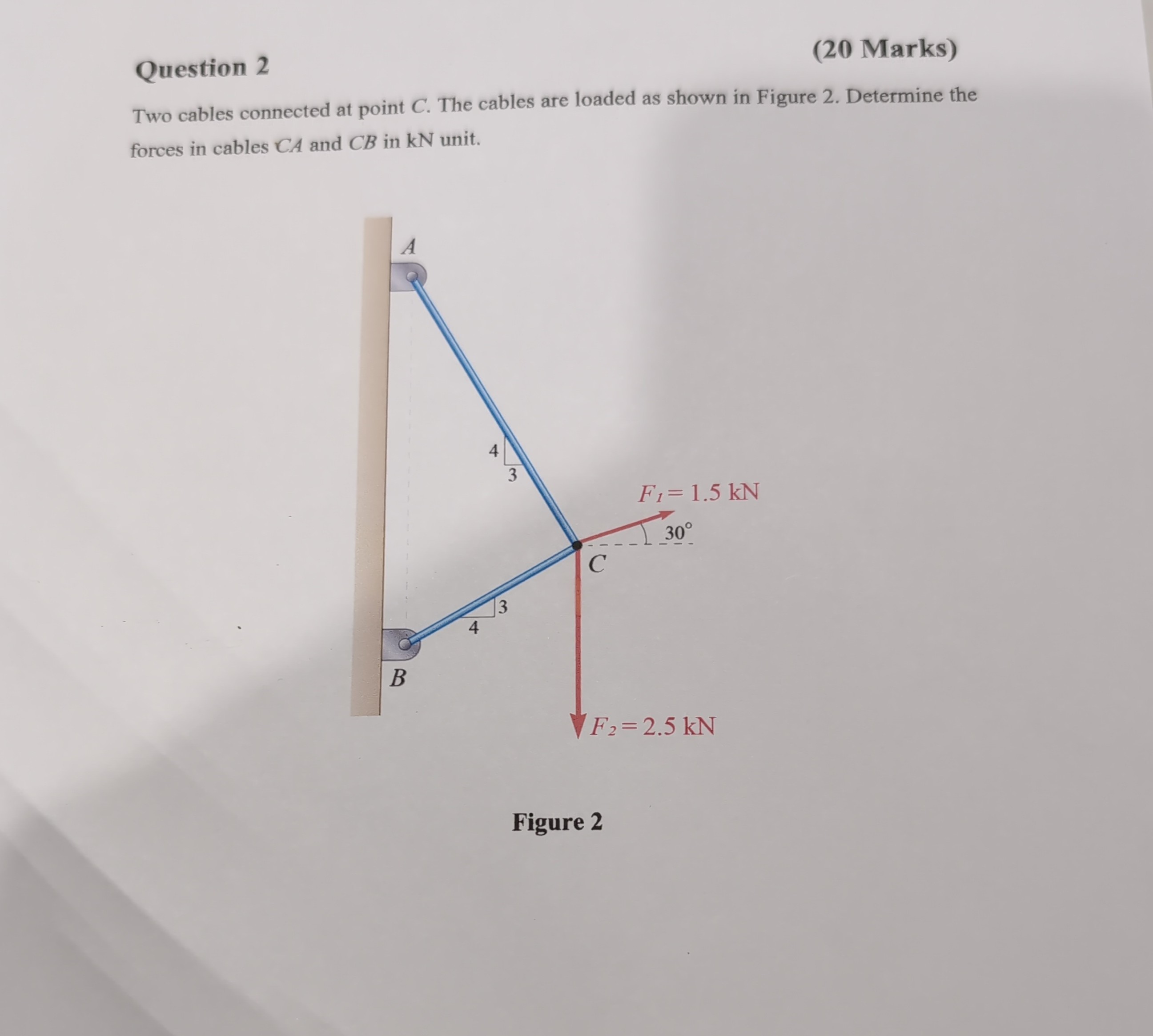 SOLVED: Question 2 (20 Marks) Two cables connected at point C. The ...
