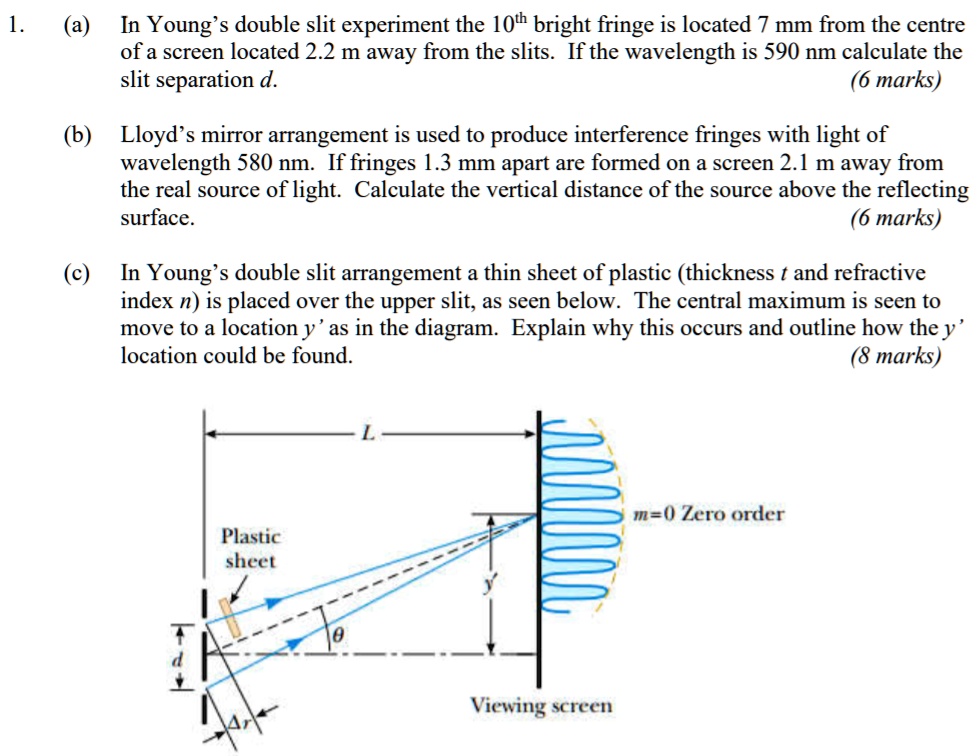 SOLVED: In Young' s double slit experiment the 10th bright fringe is located mm from the centre ...