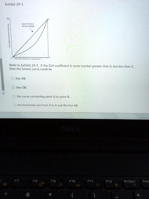 SOLVED: Exhibit 29-1 Line of Perfect Refer to Exhibit 29-1. If the Gini coefficient is some ...