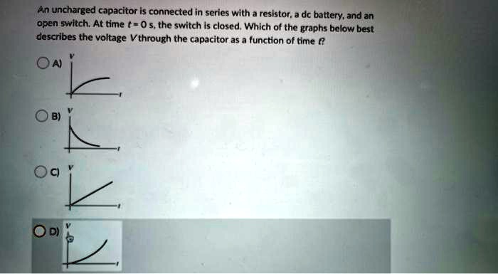 an uncharged capacitor is connected in series with resistor dc battery ...