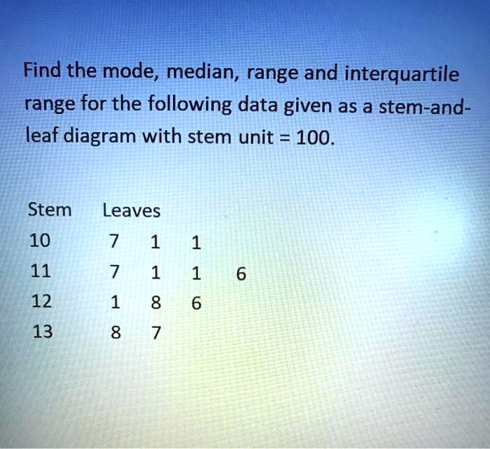 SOLVED:Find the mode, median, range and interquartile range for the ...