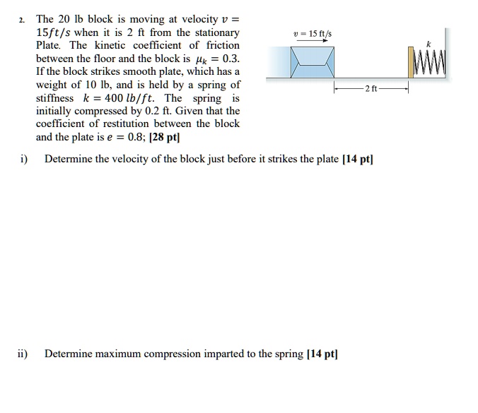 2. The 20 lb block is moving at velocity v = 15 ft/s when it is 2 ft from the stationary Plate ...