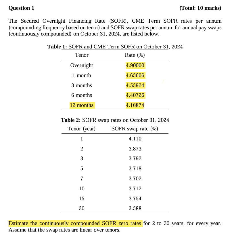 Question 1 (Total: 10 marks) The Secured Overnight Financing Rate (SOFR ...