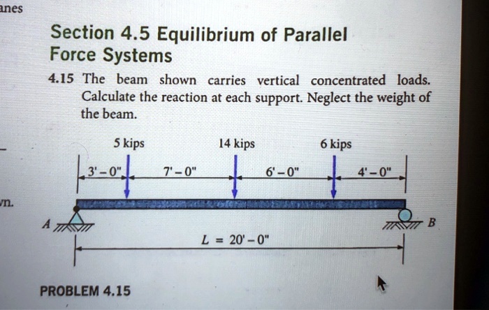 nes section 45 equilibrium of parallel force systems 415 the beam shown ...