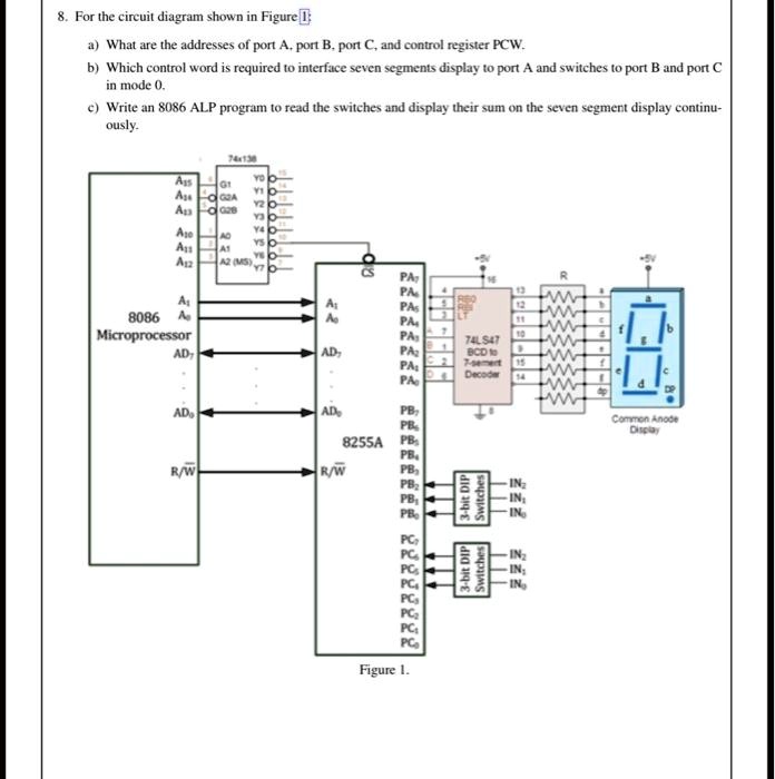 8. For the circuit diagram shown in Figure 1 a) What are the addresses ...