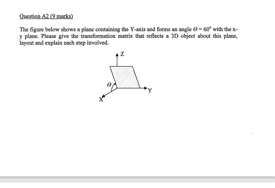 SOLVED: Question A2 (9 marks) The figure below shows a plane containing ...