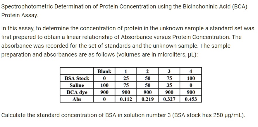SOLVED: Spectrophotometric Determination of Protein Concentration using ...