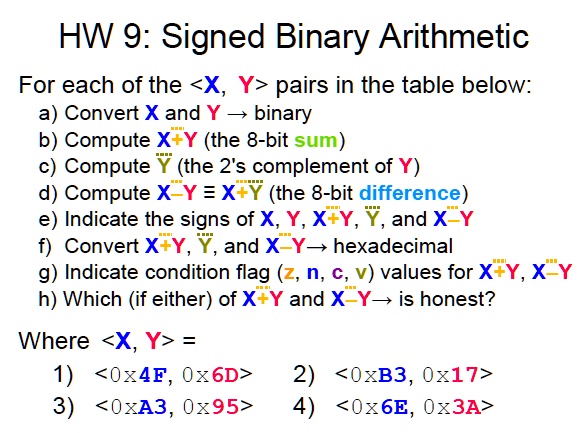 SOLVED: HW 9: Signed Binary Arithmetic For each of the pairs in the ...