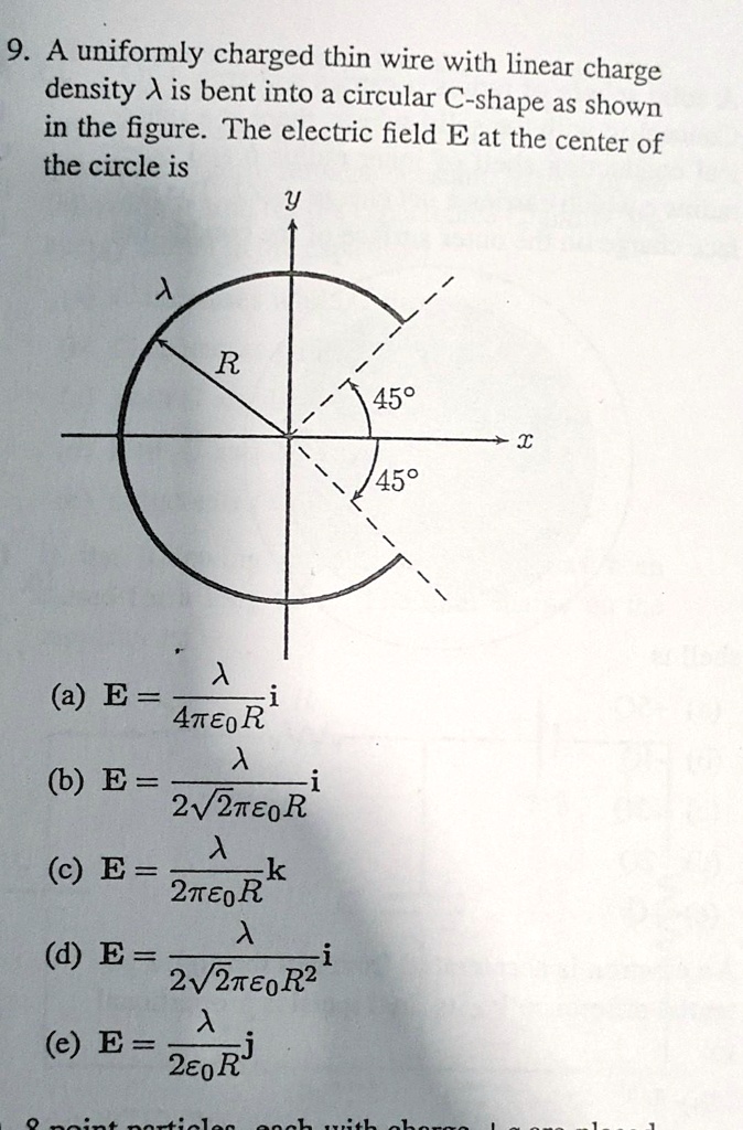 SOLVED: A uniformly charged thin wire with linear charge density Î» is bent into a circular C ...