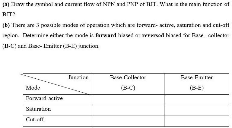 (a) Draw the symbol and current flow of NPN and PNP of BJT. What is the main function of BJT? (b ...