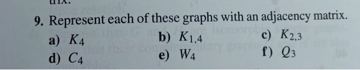 9 represent each of these graphs with an adjacency matrix b k14 c kz3 a ...