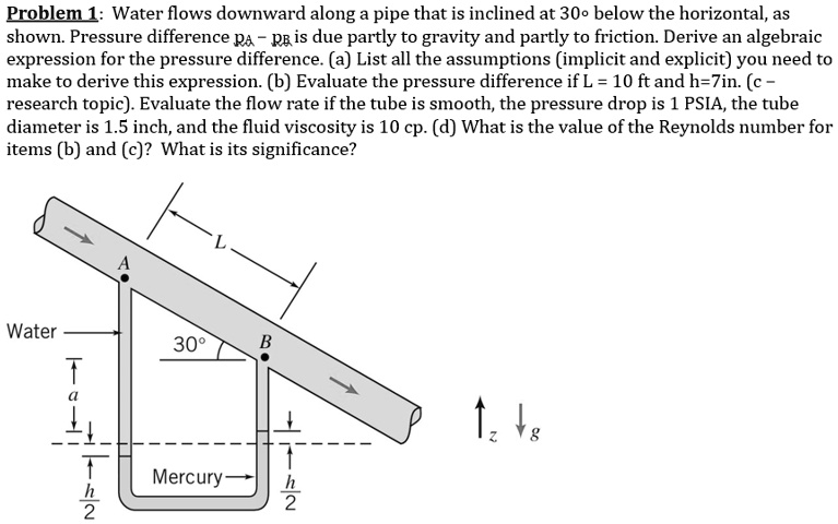 please help and explain parts c and d problem 1 water flows downward ...