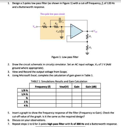 design 2 poles low pass filter as shown figure with cut off frequency ...