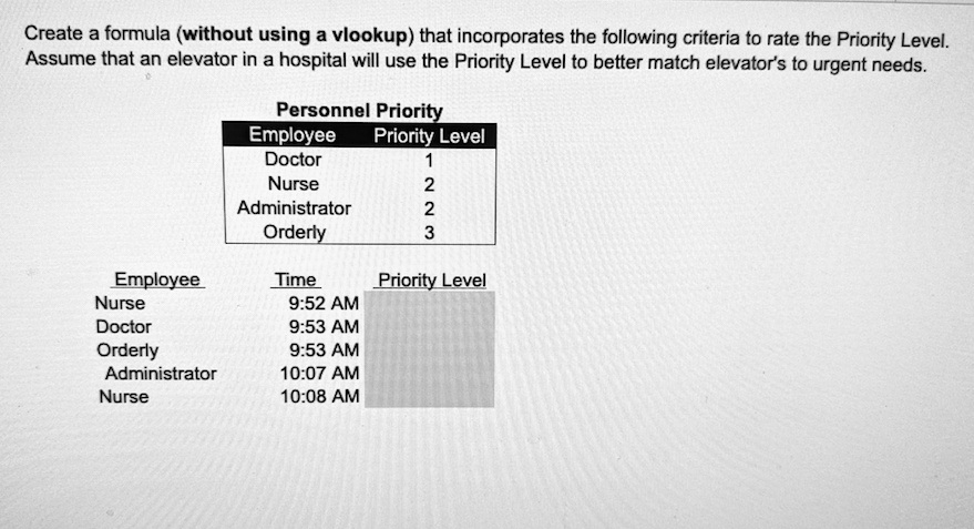 Create a formula (without using a vlookup) that incorporates the ...
