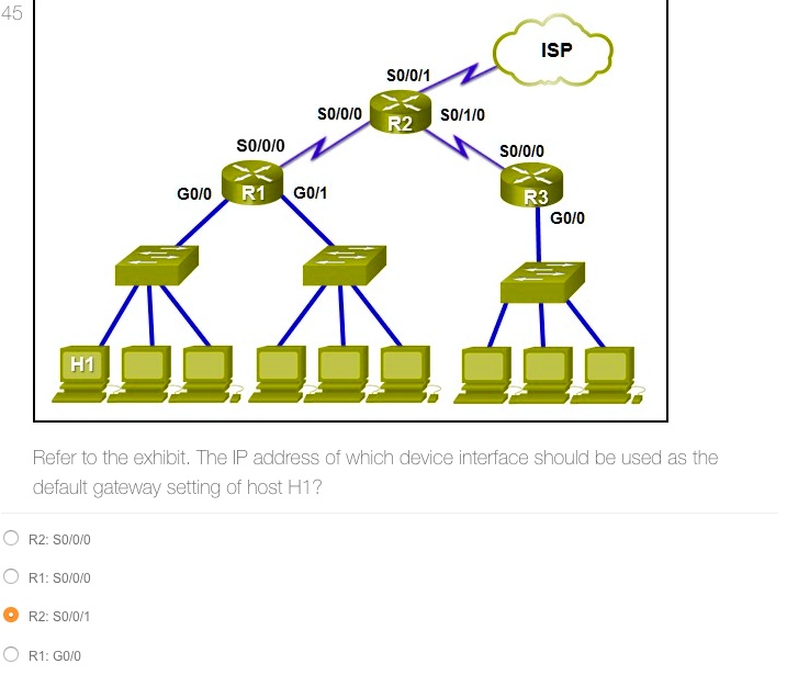 45 H1 ISP S0/0/1 S0/0/0 S0/1/0 R2 S0/0/0 S0/0/0 G0/0 R1 G0/1 R3 G0/0 Refer to the exhibit. The ...