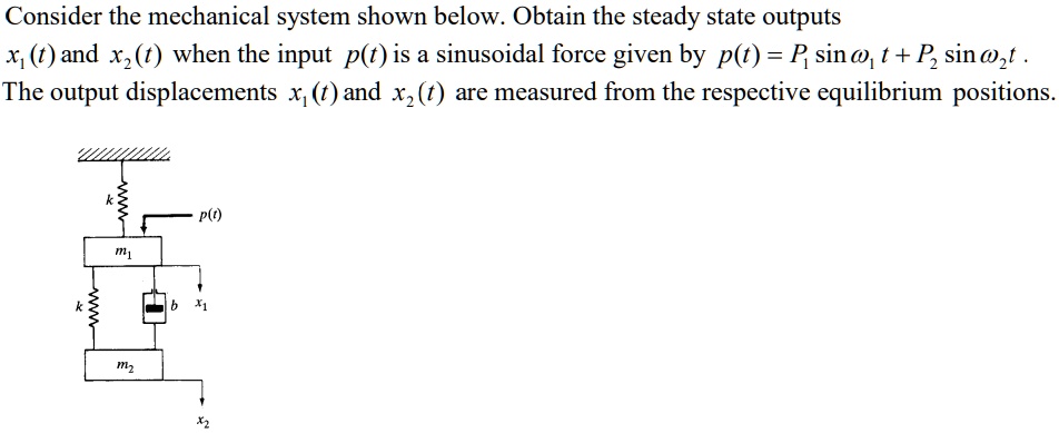 Consider the mechanical system shown below. Obtain the steady state outputs x1(t) and x2(t) when ...