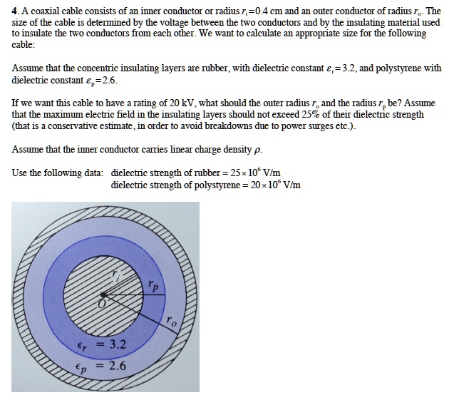 4. A coaxial cable consists of an inner conductor or radius r =0.4 cm ...