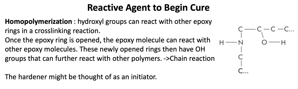 SOLVED: Reactive Agent to Begin Cure Homopolymerization: Hydroxyl ...