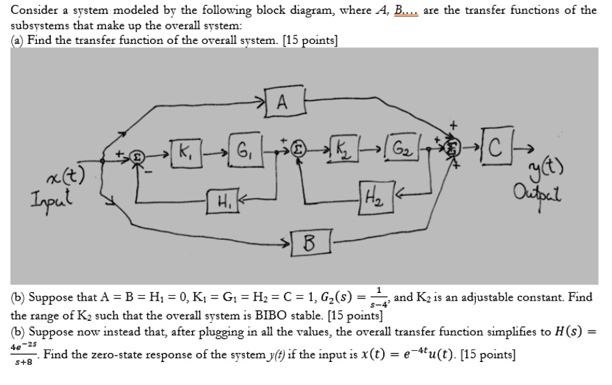 SOLVED: Consider a system modeled by the following block diagram, where A, B.... are the ...