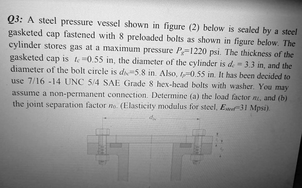 03 a steel pressure vessel shown in gasketed figure 2 below is sealed ...