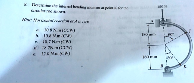 SOLVED: determine the internal bending moment at point k for the ...