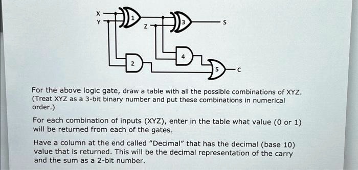 SOLVED: For the above logic gate, draw a table with all the possible ...
