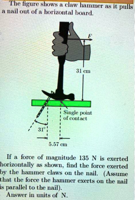 SOLVED: The figure shows a claw hammer as it pulls a nail out of a ...