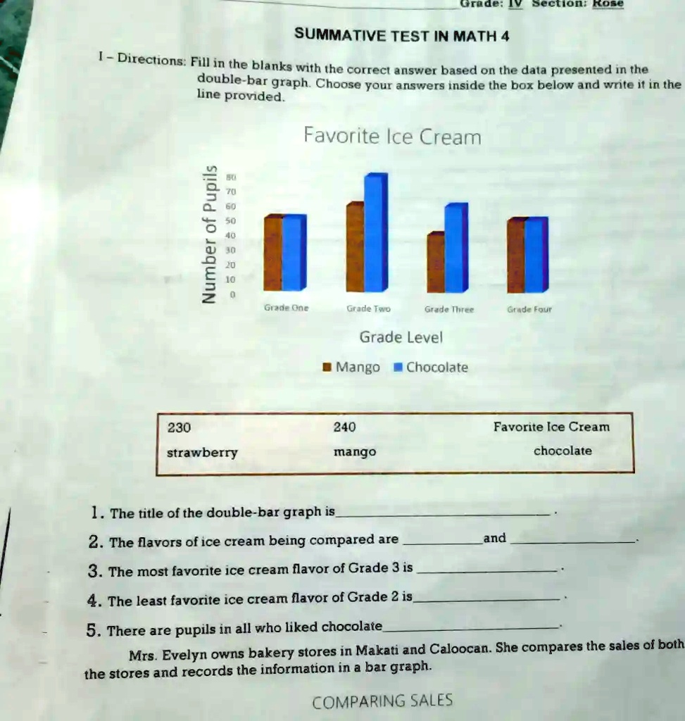 SOLVED: Title: Favorite Ice Cream Grade Four 230 240 Favorite Ice Cream ...