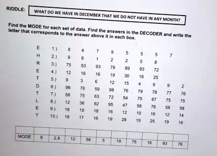riddle what do we have in decemrer thatwe do not have in any month find the mode for lotter that ...