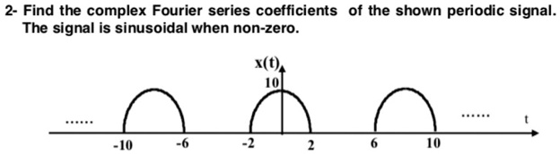 2- Find the complex Fourier series coefficients of the shown periodic ...