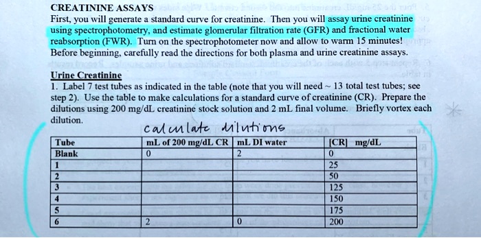 SOLVED: NEED HELP WITH CALCULATING DILUTIONS! CREATININE ASSAYS First ...