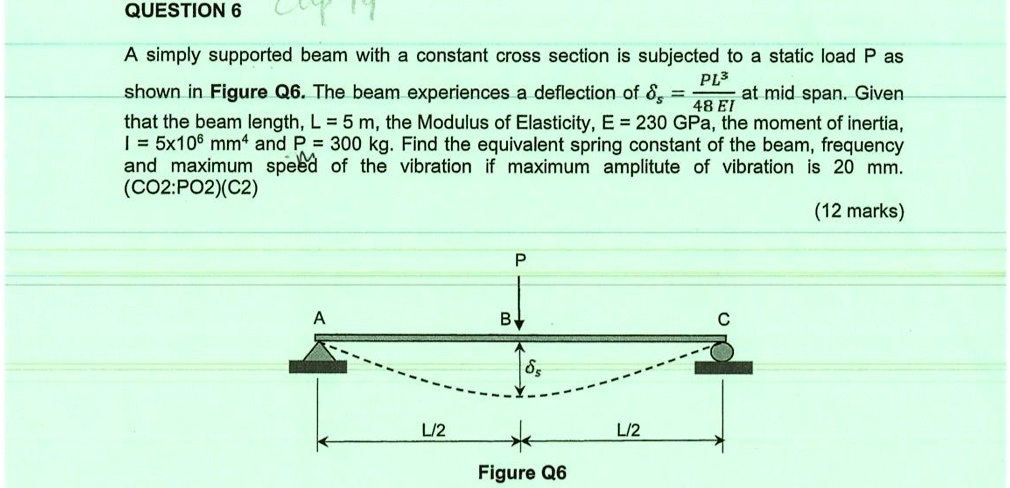 question 6 plsup3sup a simply supported beam with a constant cross ...