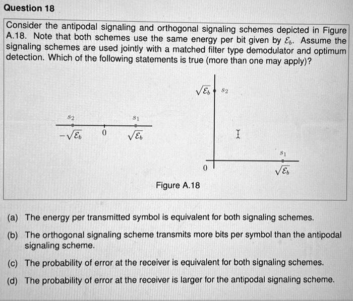 18 question 18 consider the antipodal signaling and orthogonal signaling schemes depicted in ...