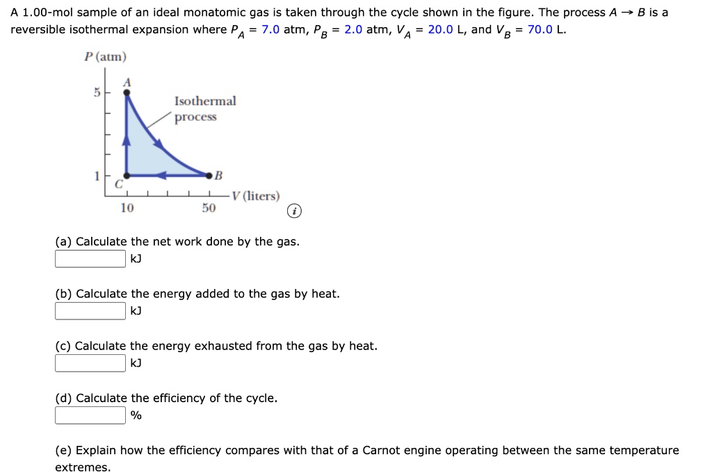A 1.00-mol sample of an ideal monatomic gas is taken through the cycle shown in the figure. The ...