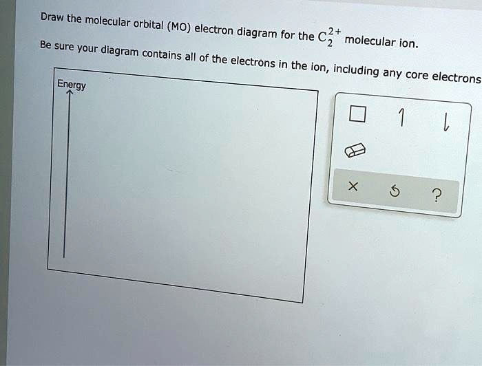 Draw the molecular orbital (MO) electron diagram for the C2+ molecular ...