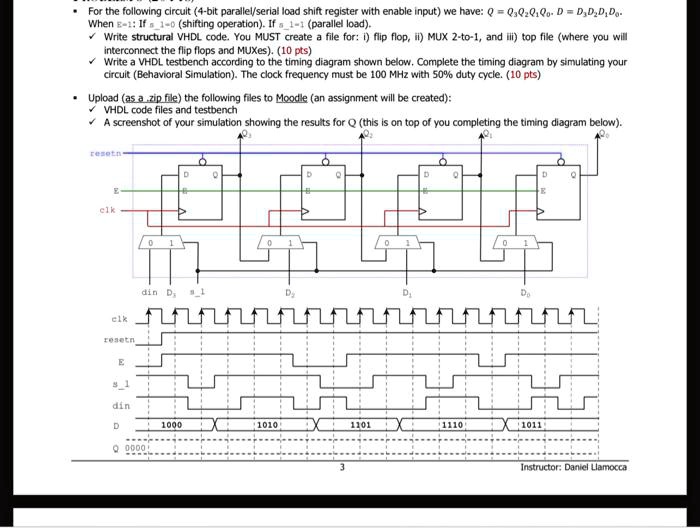 For the following circuit (4-bit parallel/serial load shift...