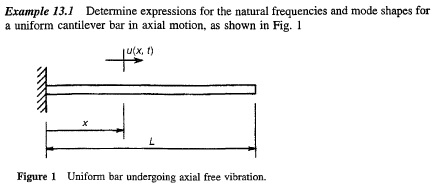 SOLVED: Example 13.1: Determine expressions for the natural frequencies ...