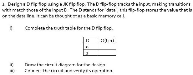 1. Design a D flip flop using a JK flip flop. The D flip-flop tracks the input, making ...
