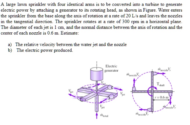 SOLVED: A large lawn sprinkler with four identical arms is to be ...