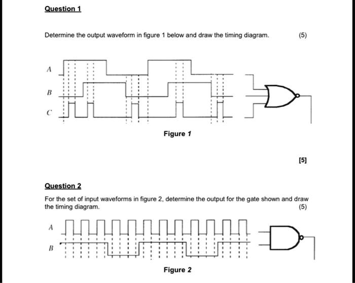 SOLVED: Determine the output waveform in the figure below and draw the timing diagram: Figure ...