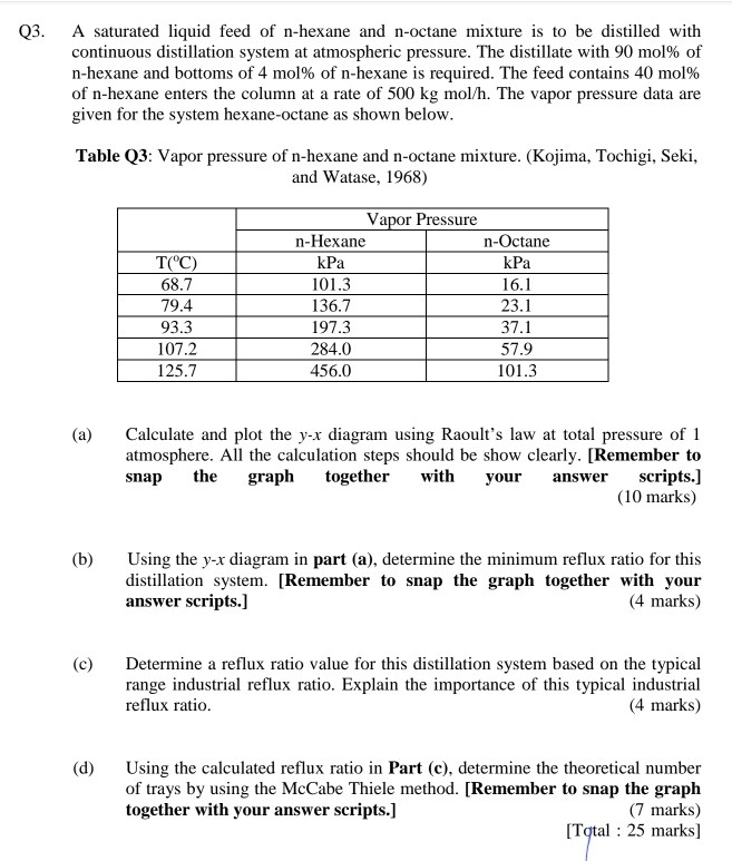 SOLVED: Please answer everything as soon as possible. Thank you. Q3. A saturated liquid feed of ...