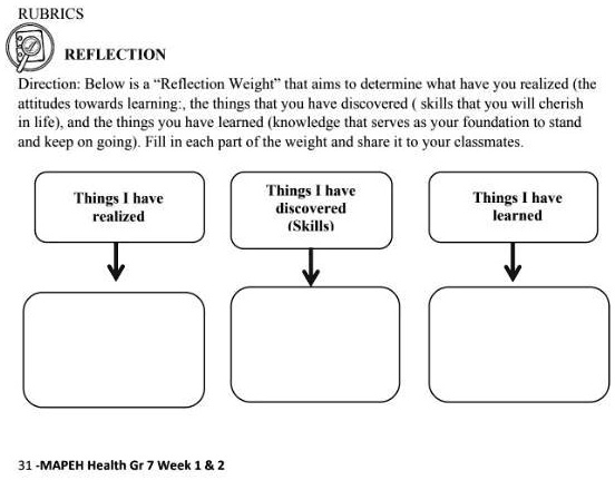 SOLVED: Please answer, I can't think of an answer. Please. RUBRICS ...