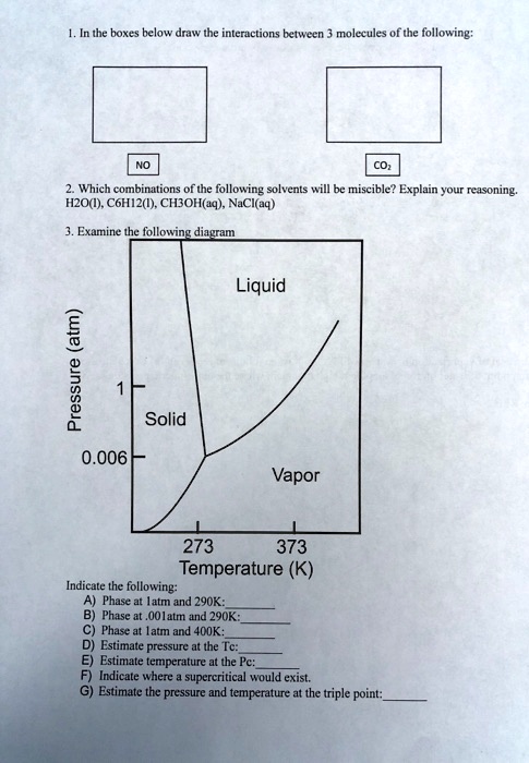 SOLVED: In the boxes below, draw the interactions between molecules of ...