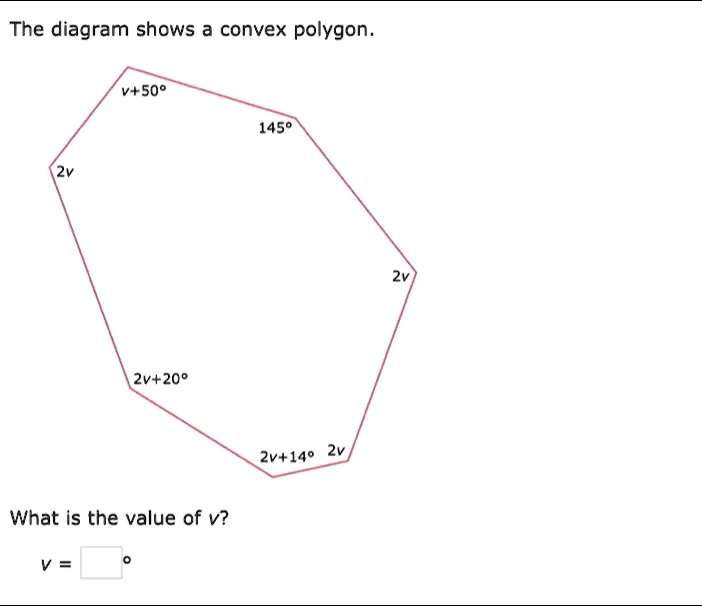 The diagram shows a convex polygon. V + 50Â° 145Â° Zv 2v + 200 2v + 140 ...