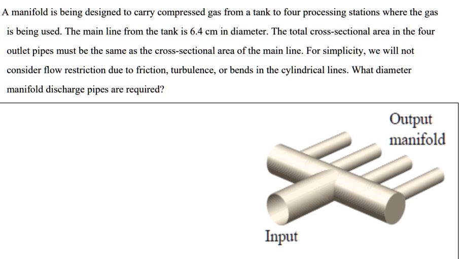 a manifold is being designed to carry compressed gas from a tank to ...